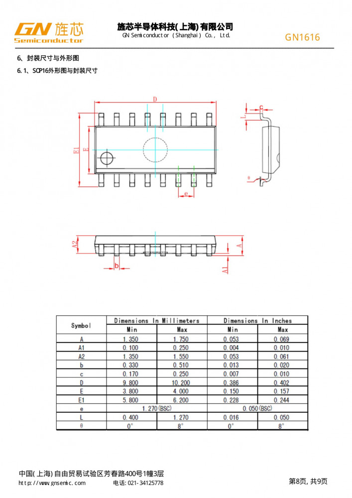 GN1616 datasheet page 8