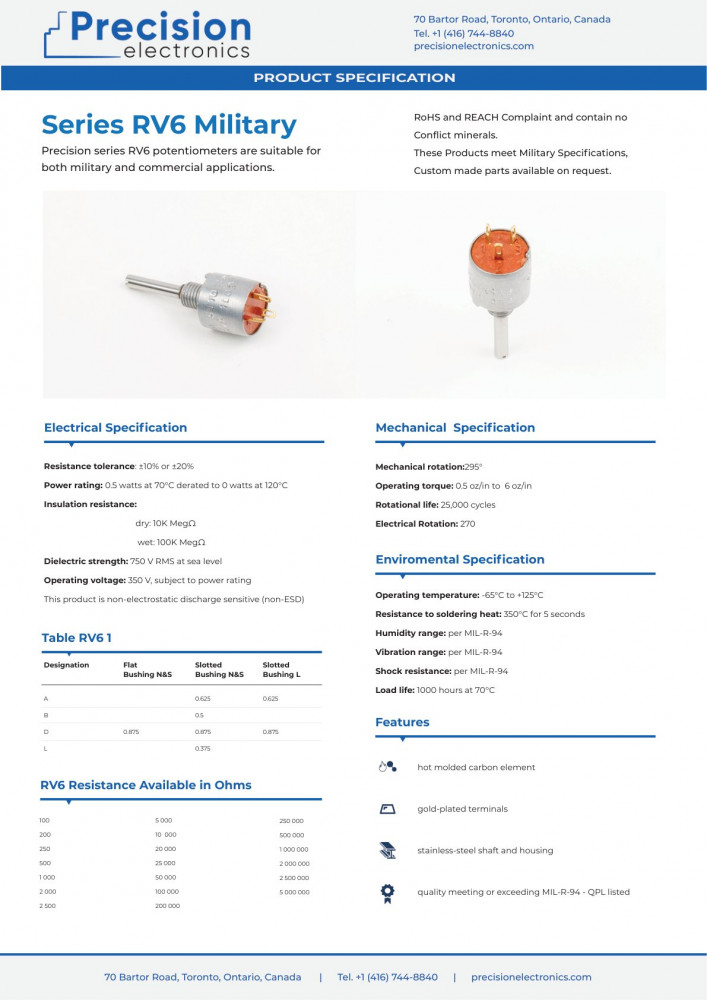 RV6 Military potentiometer specification and product information