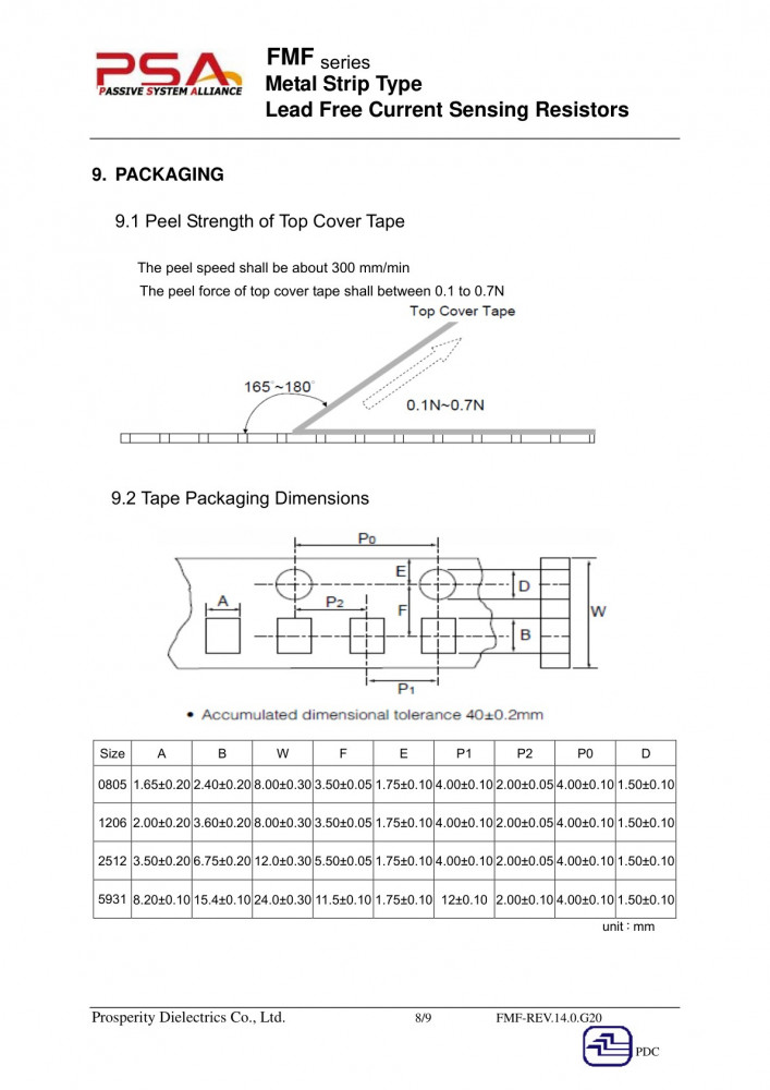 PSA FMF series specification page 9