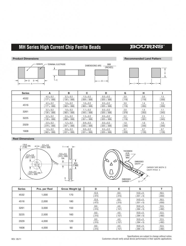BOURNS MH Series datasheet page 9
