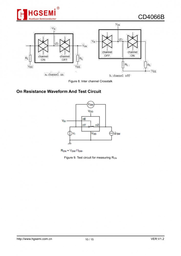 CD4066BM/TR datasheet page 10