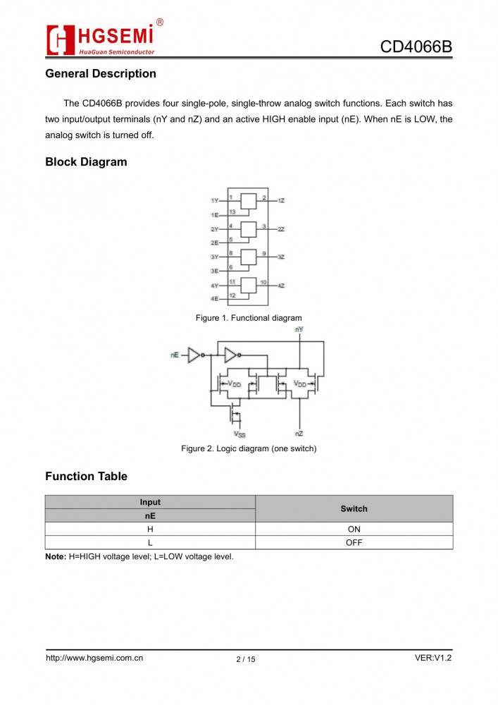CD4066BM/TR datasheet page 2
