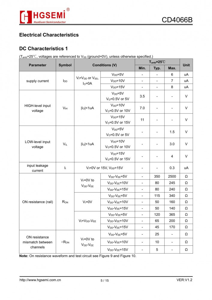 CD4066BM/TR datasheet page 5