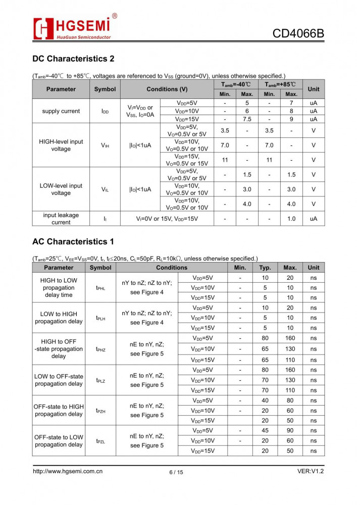 CD4066BM/TR datasheet page 6