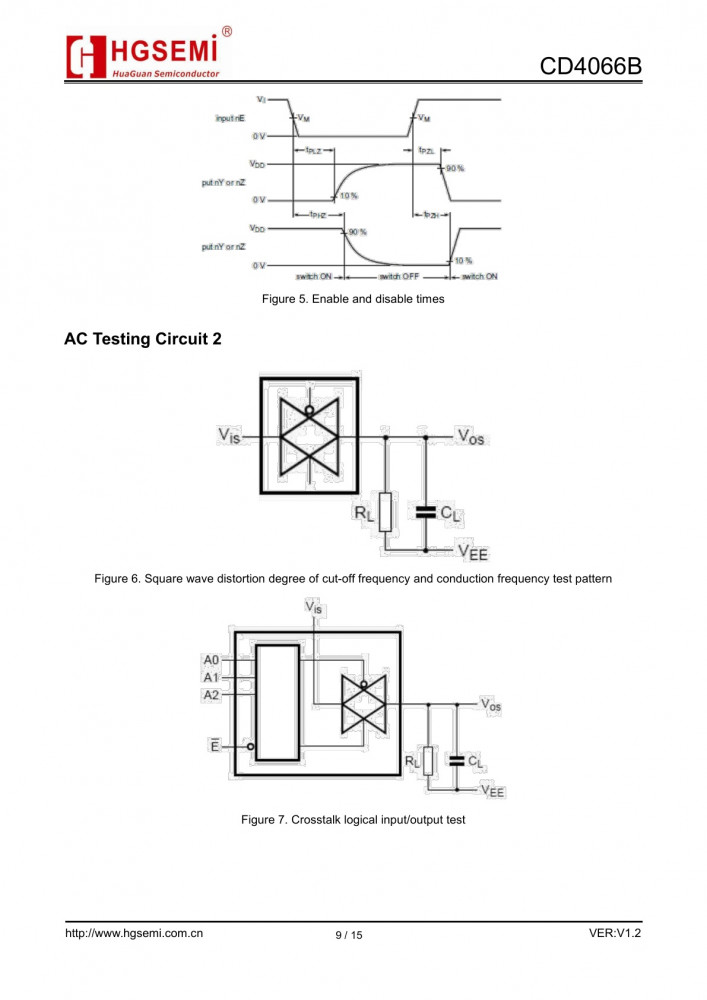 CD4066BM/TR datasheet page 9