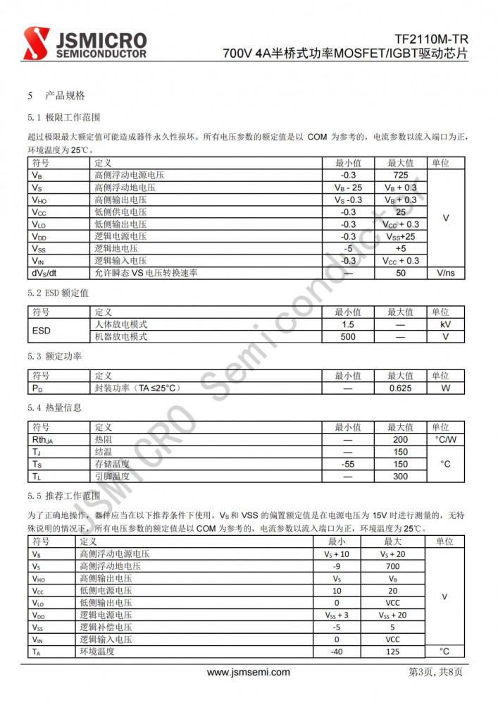 TF2110M-TR datasheet page 3