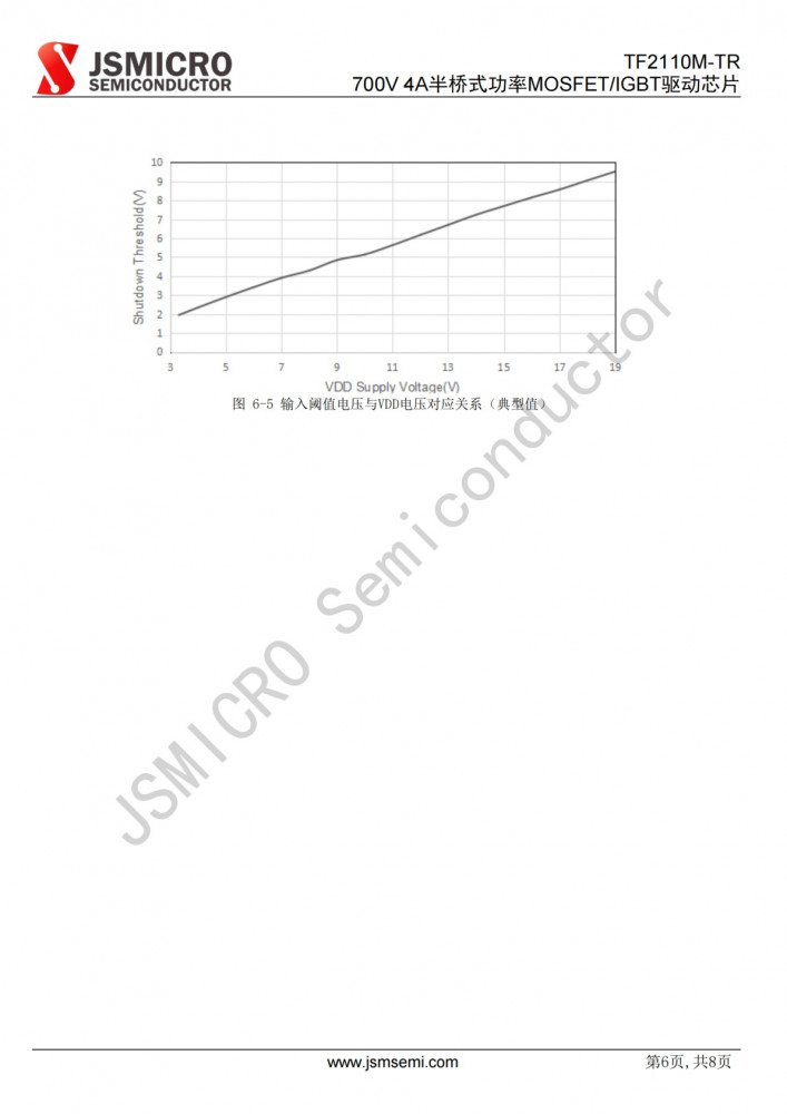 TF2110M-TR datasheet page 6