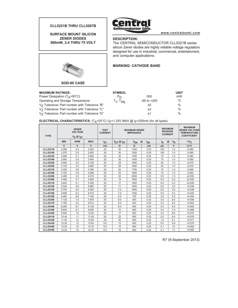 Central datasheet page 1