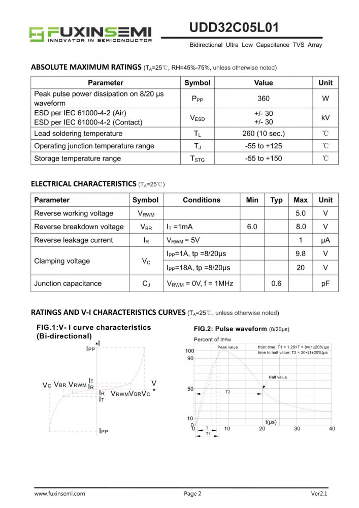 UDD32C05L01 datasheet page 2