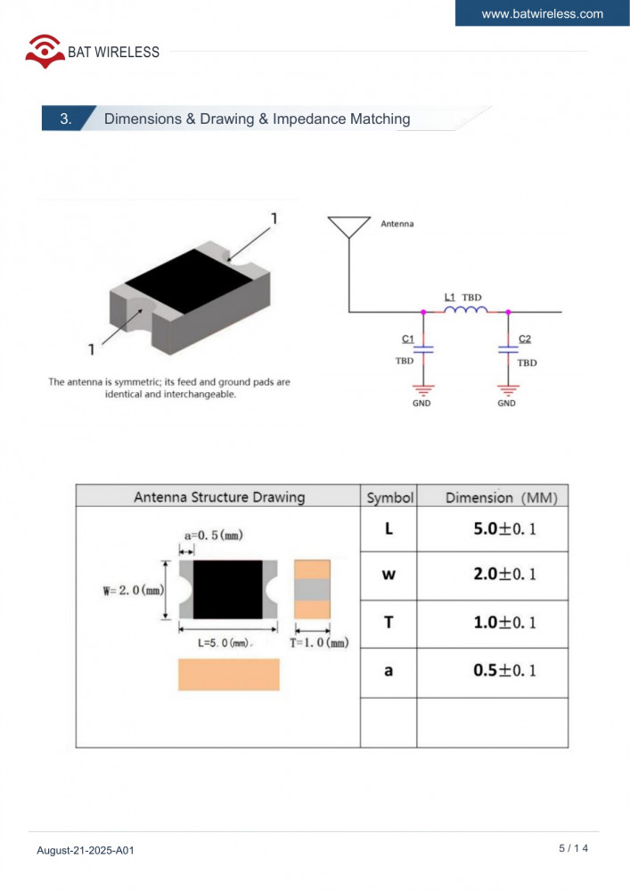 BW2.4MNX5020 datasheet page 5