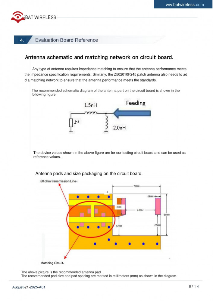BW2.4MNX5020 datasheet page 6