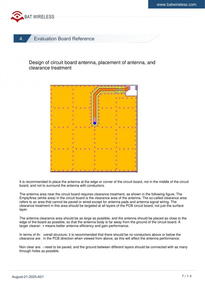 BW2.4MNX5020 datasheet page 7