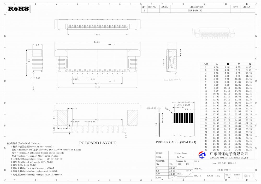 GUOCONN 1.0K-LS-13PWB-TW technical drawing page
