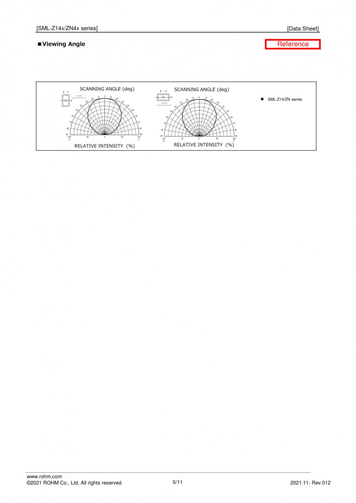 ROHM SML-Z14U4TT86 datasheet page 5