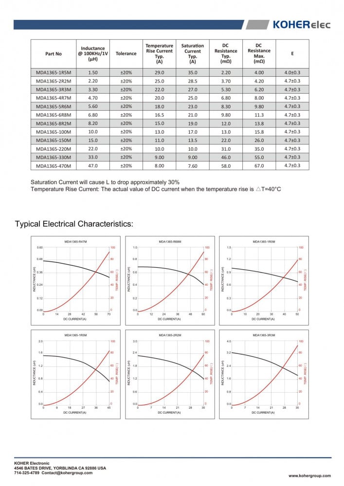 MDA1365 series dimensions and electrical table