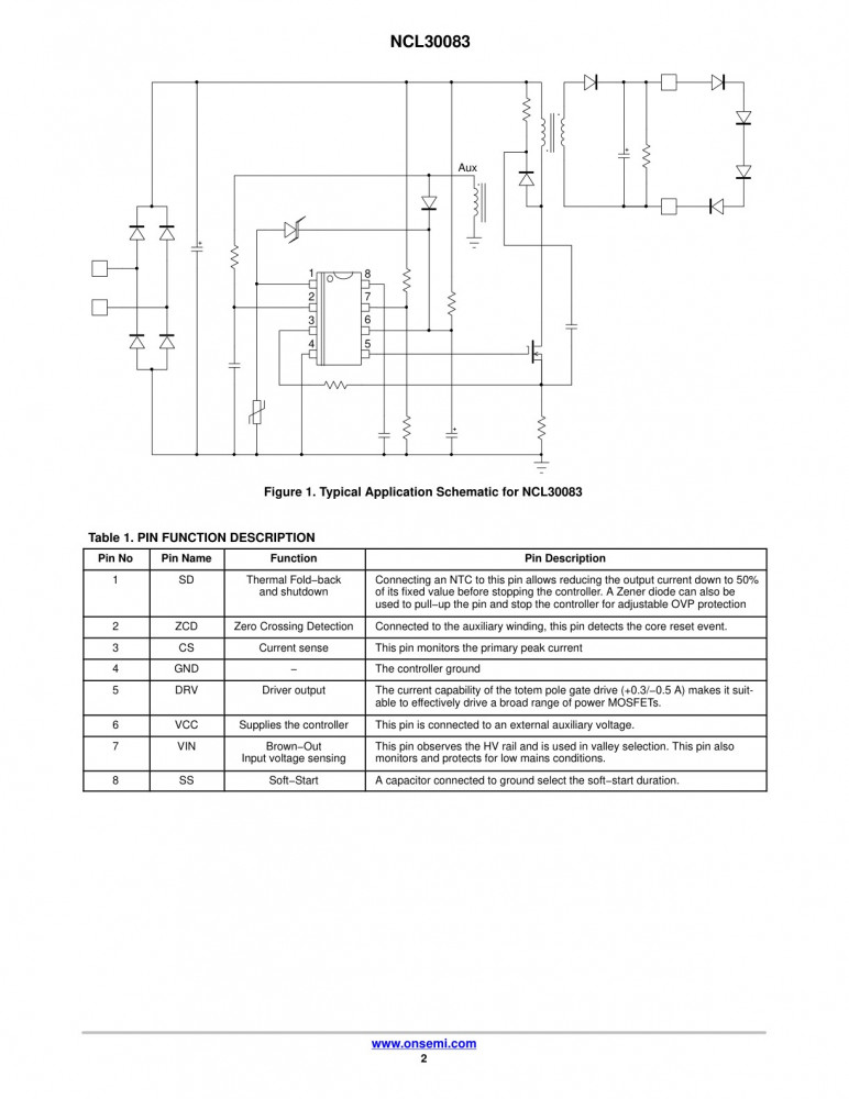 NCL30083FLYGEVB datasheet page 2