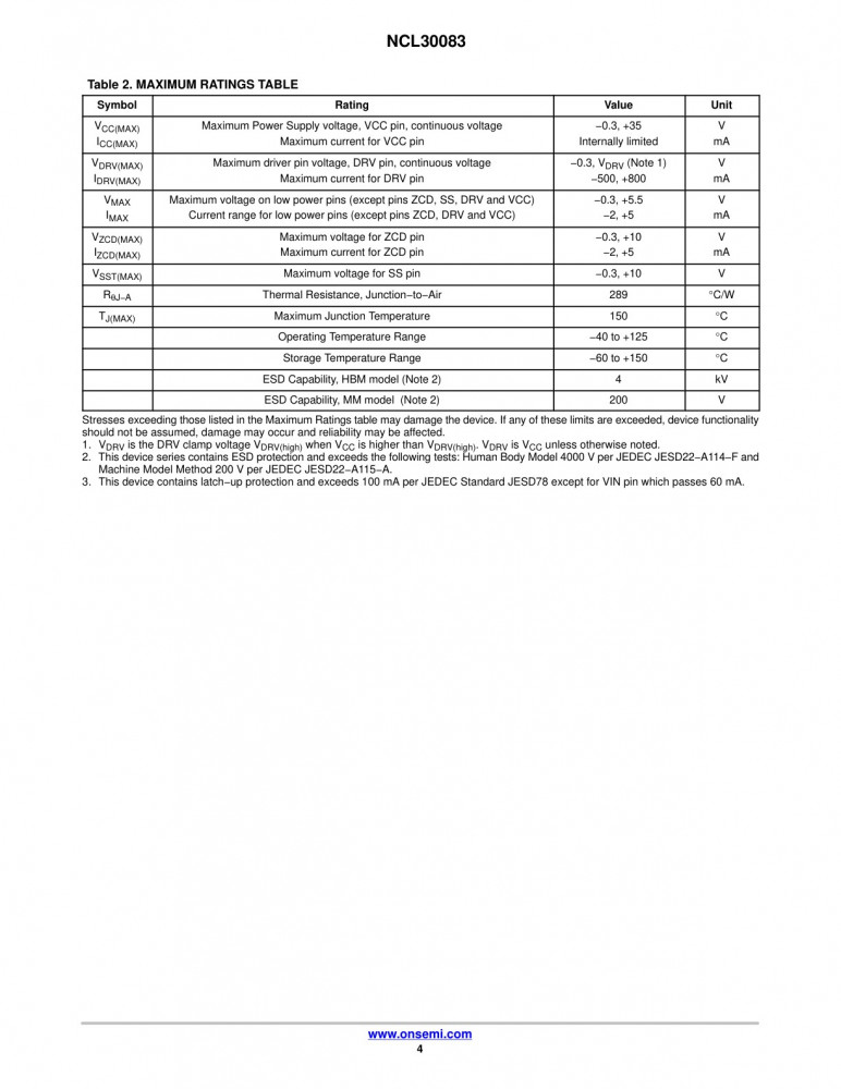 NCL30083FLYGEVB datasheet page 4