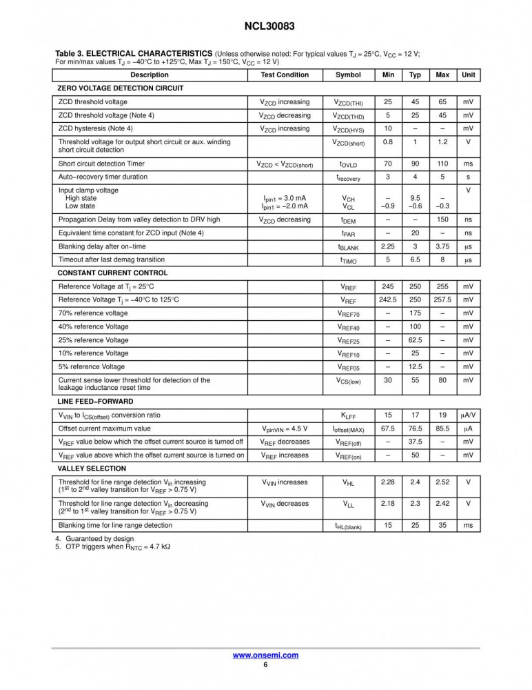 NCL30083FLYGEVB datasheet page 6