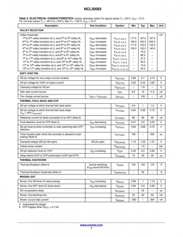 NCL30083FLYGEVB datasheet page 7