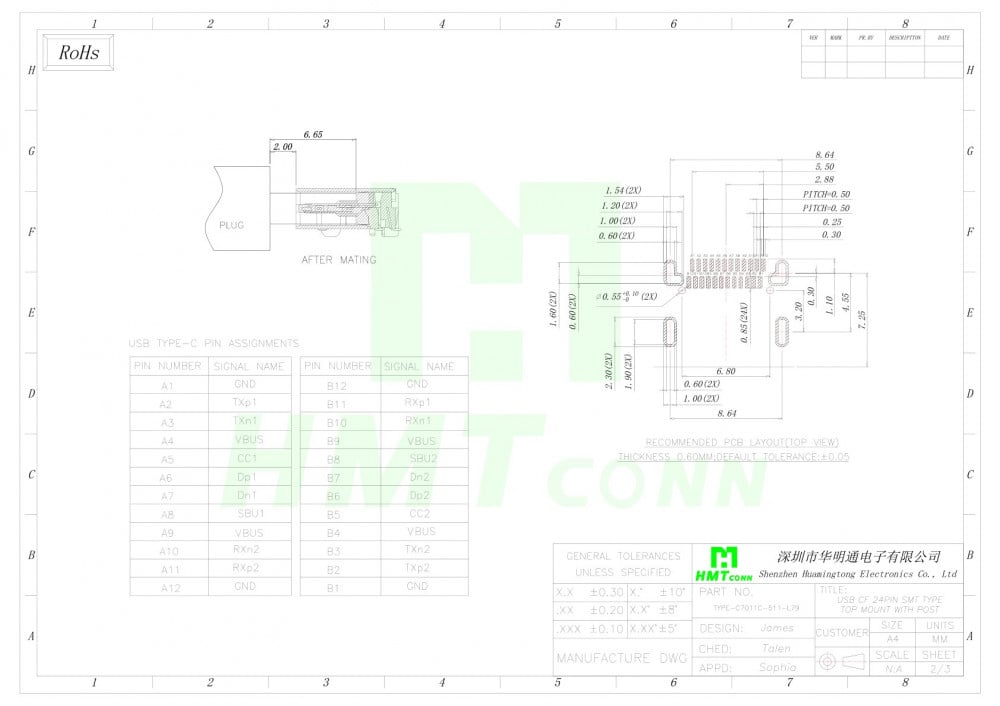 TYPE-C7011C-511-L79 technical drawing page 2