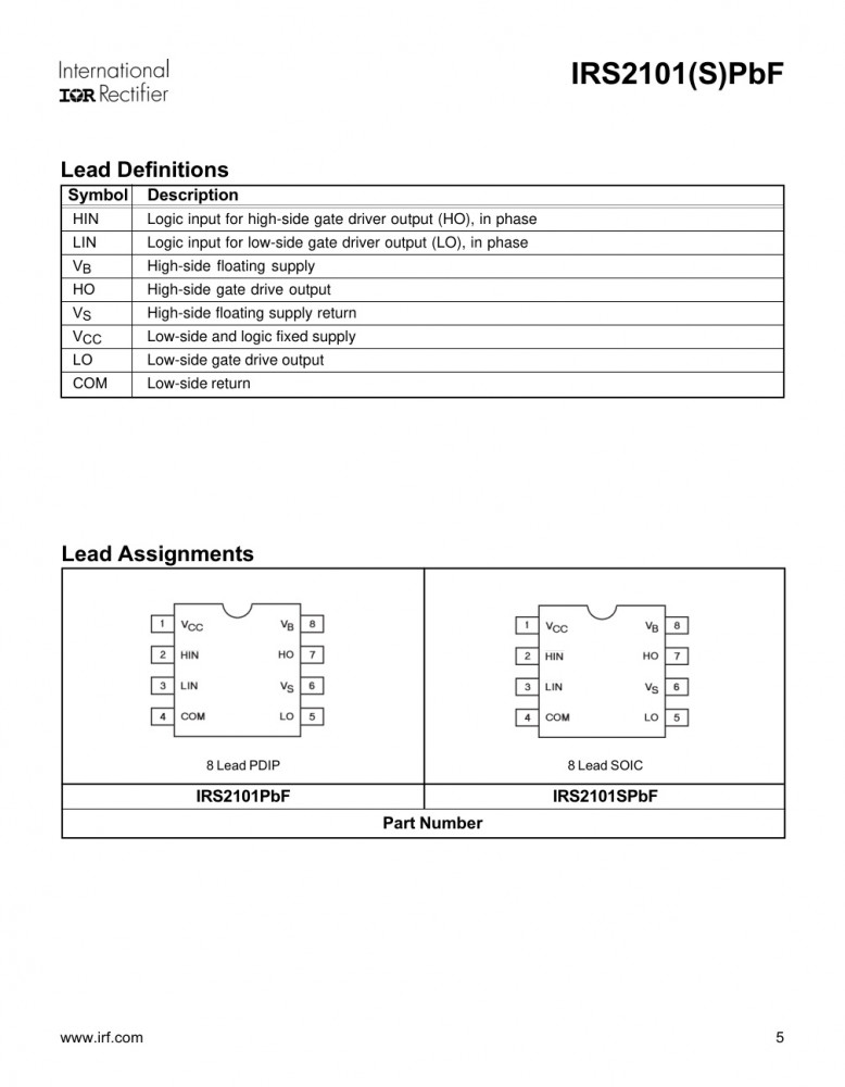 IRS2101SPBF datasheet page 5