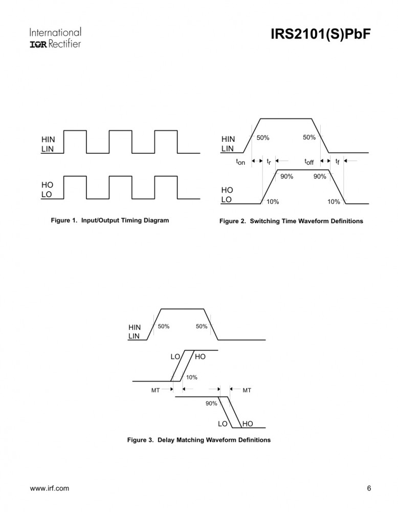 IRS2101SPBF datasheet page 6