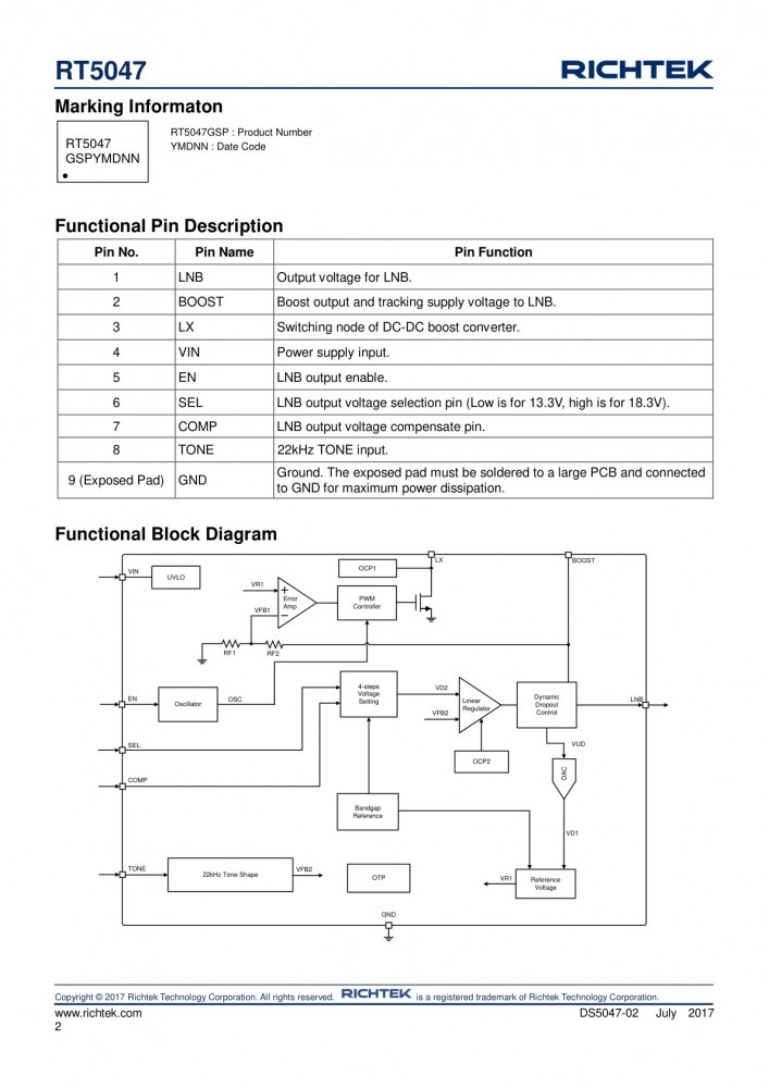 RT5047 datasheet page 2