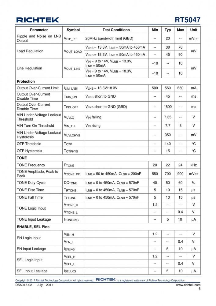 RT5047 datasheet page 5