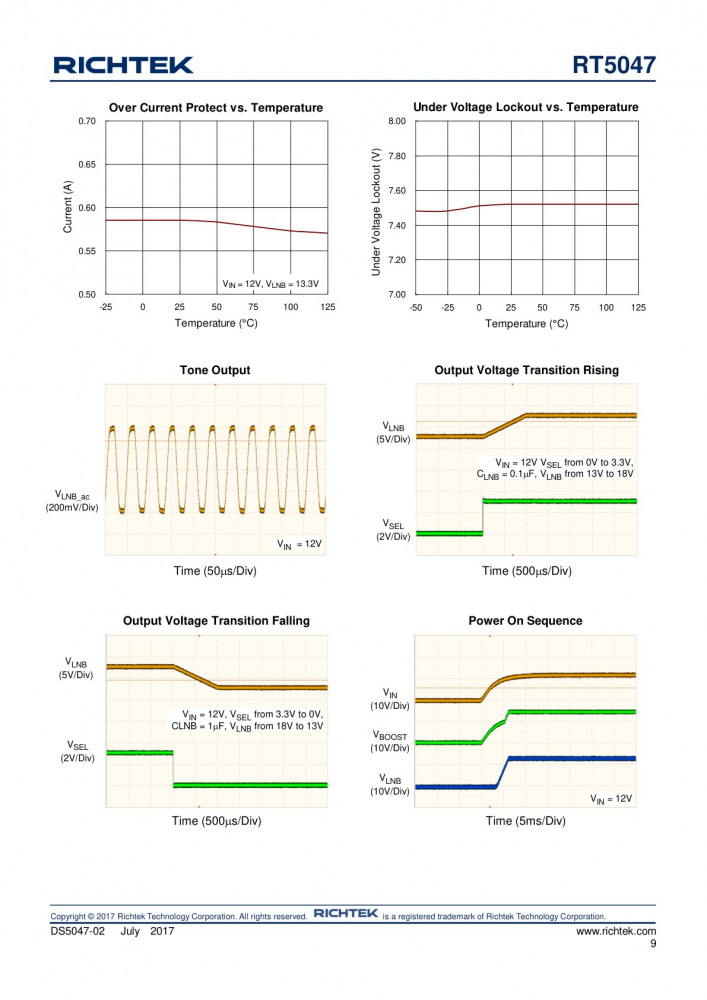 RT5047 datasheet page 9