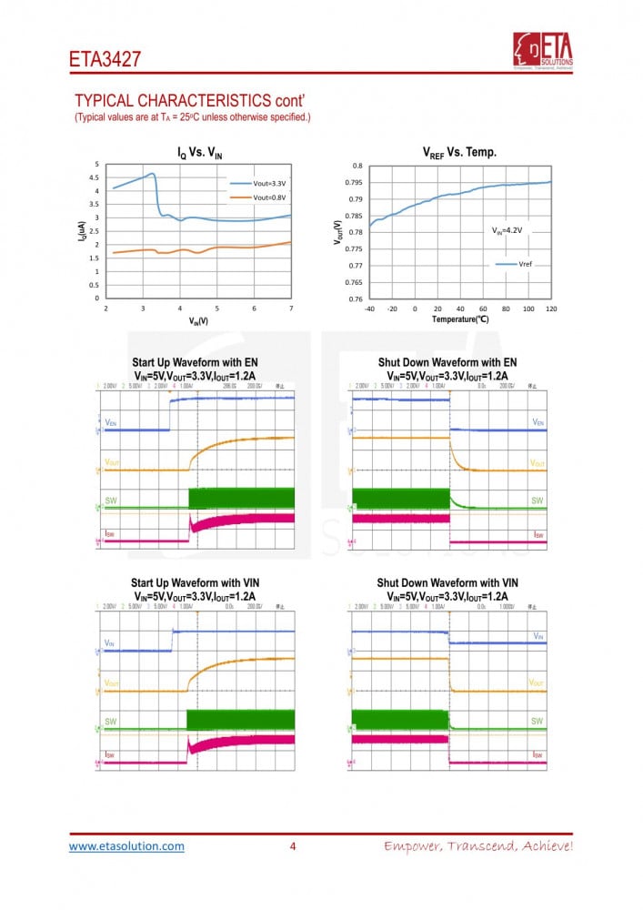 ETA3427 datasheet page 4