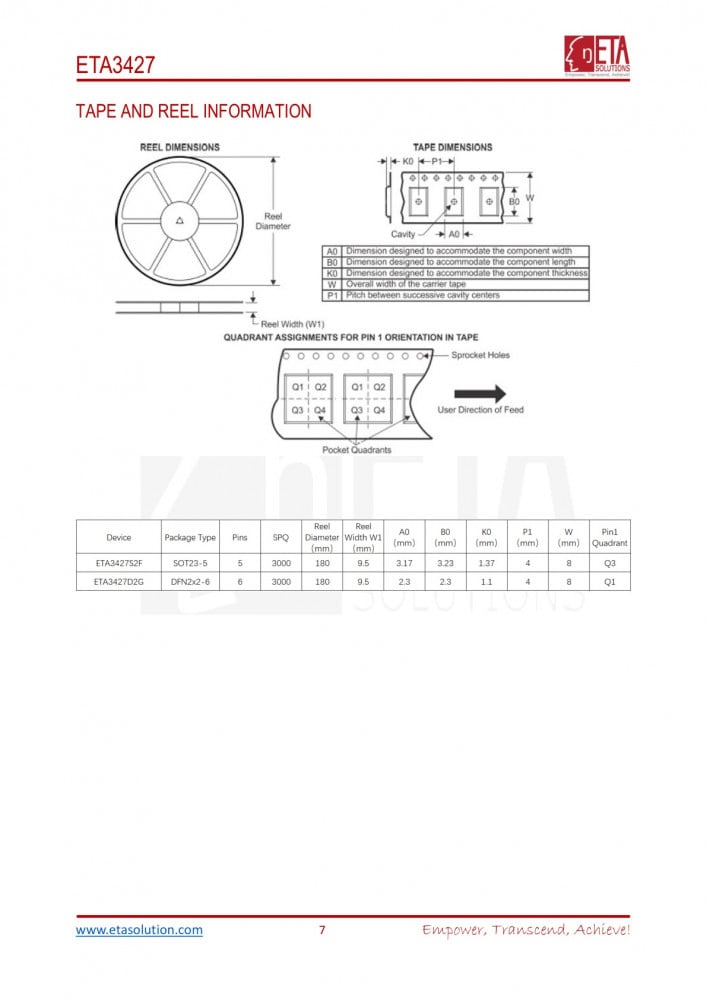 ETA3427 datasheet page 7
