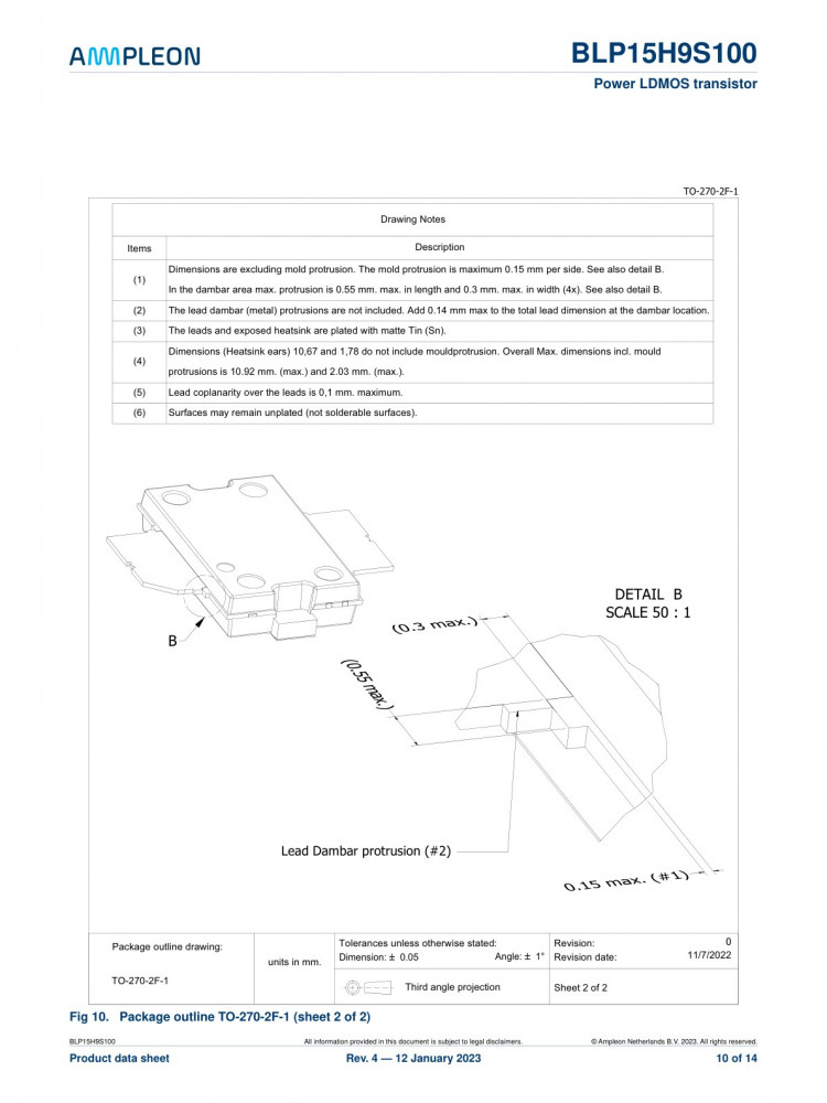 BLP15H9S100 product document page 10