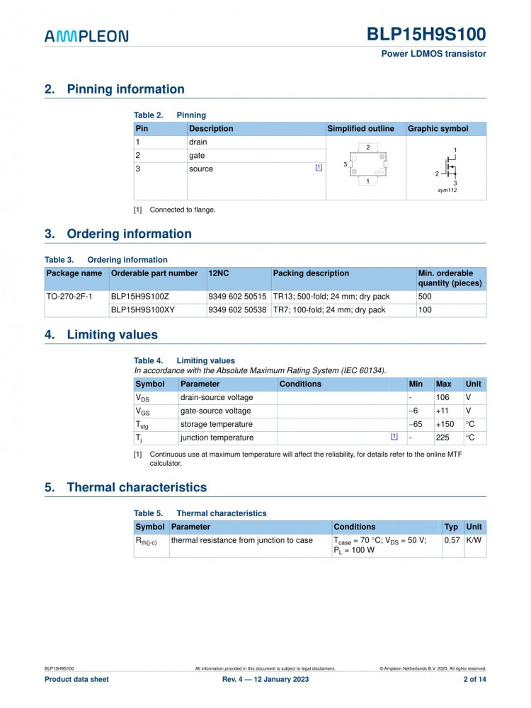 BLP15H9S100 product document page 2