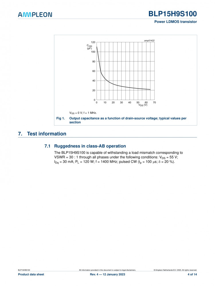 BLP15H9S100 product document page 4