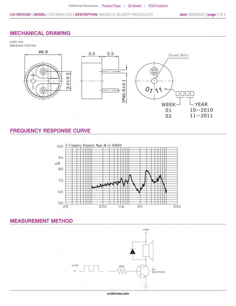 CMT-6635C-030 datasheet page 2