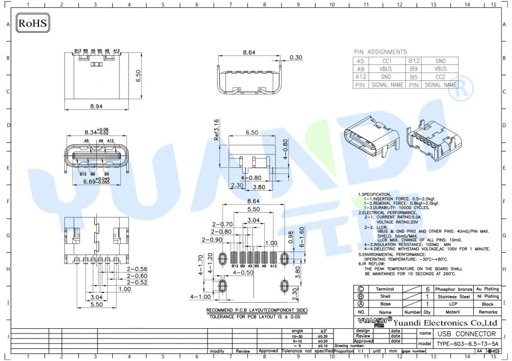 TYPE-603-6.5-T3-5A USB connector specification page