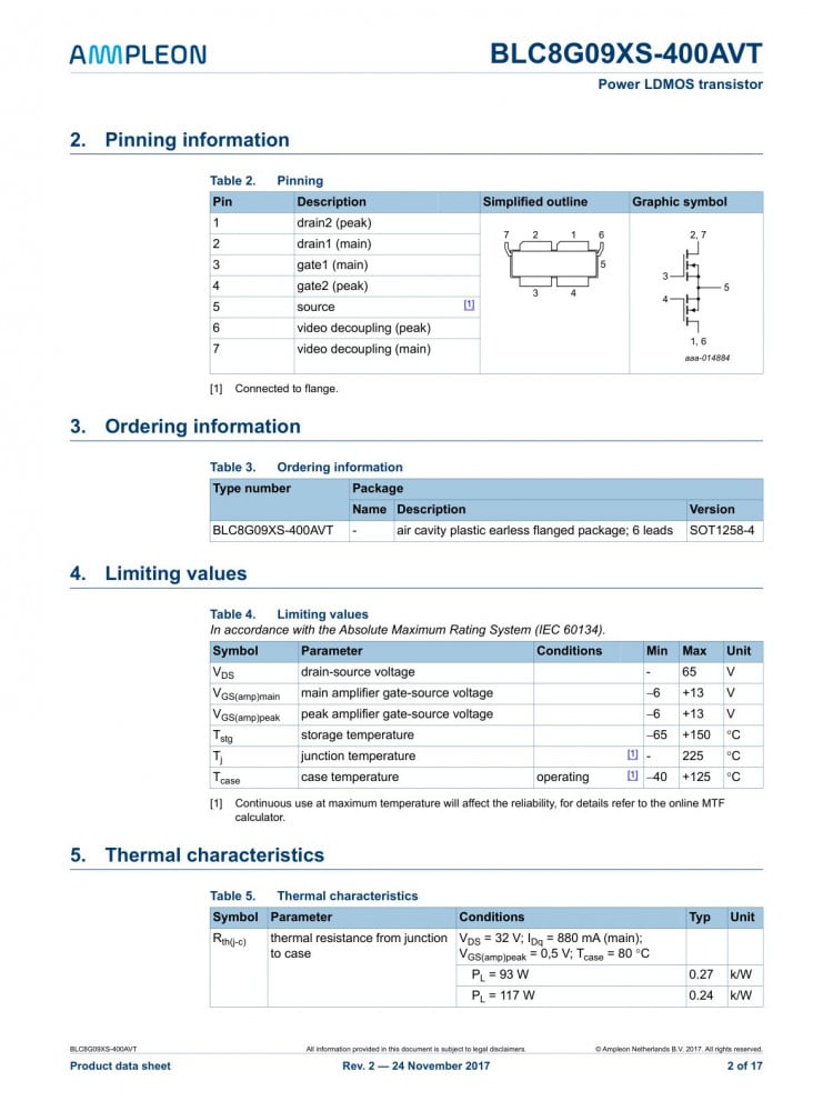 BLC8G09XS-400AVTZ datasheet page 2