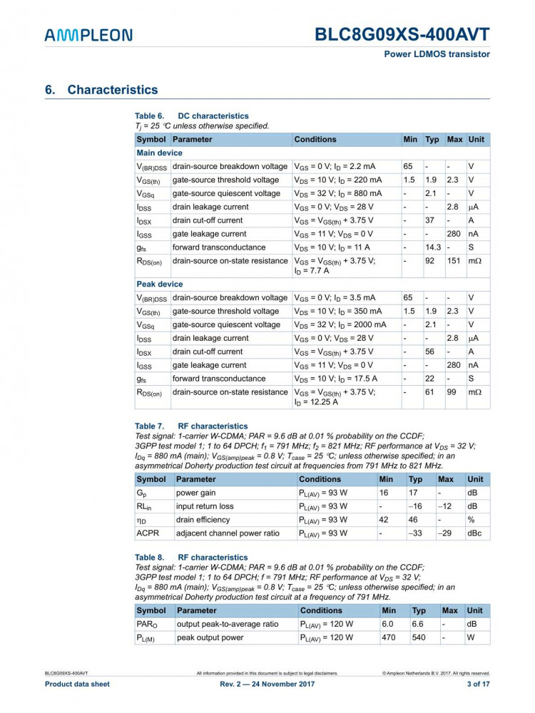 BLC8G09XS-400AVTZ datasheet page 3