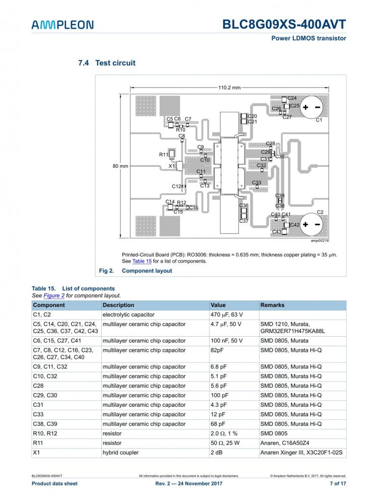 BLC8G09XS-400AVTZ datasheet page 7