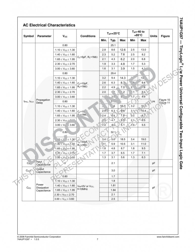 74AUP1G97 datasheet page 7