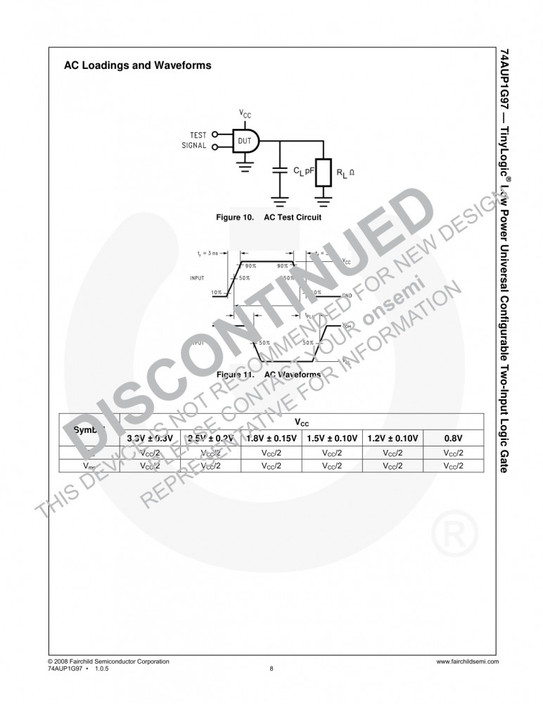 74AUP1G97 datasheet page 8
