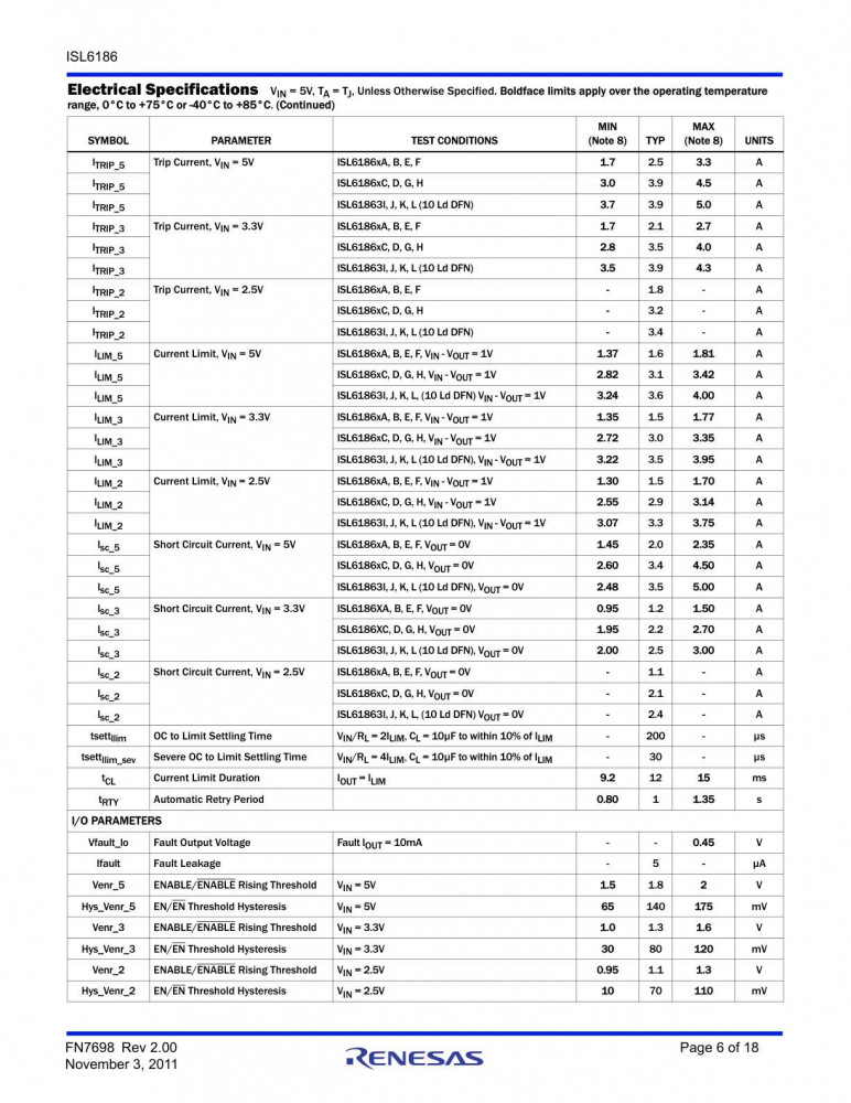 ISL6186 datasheet page 6