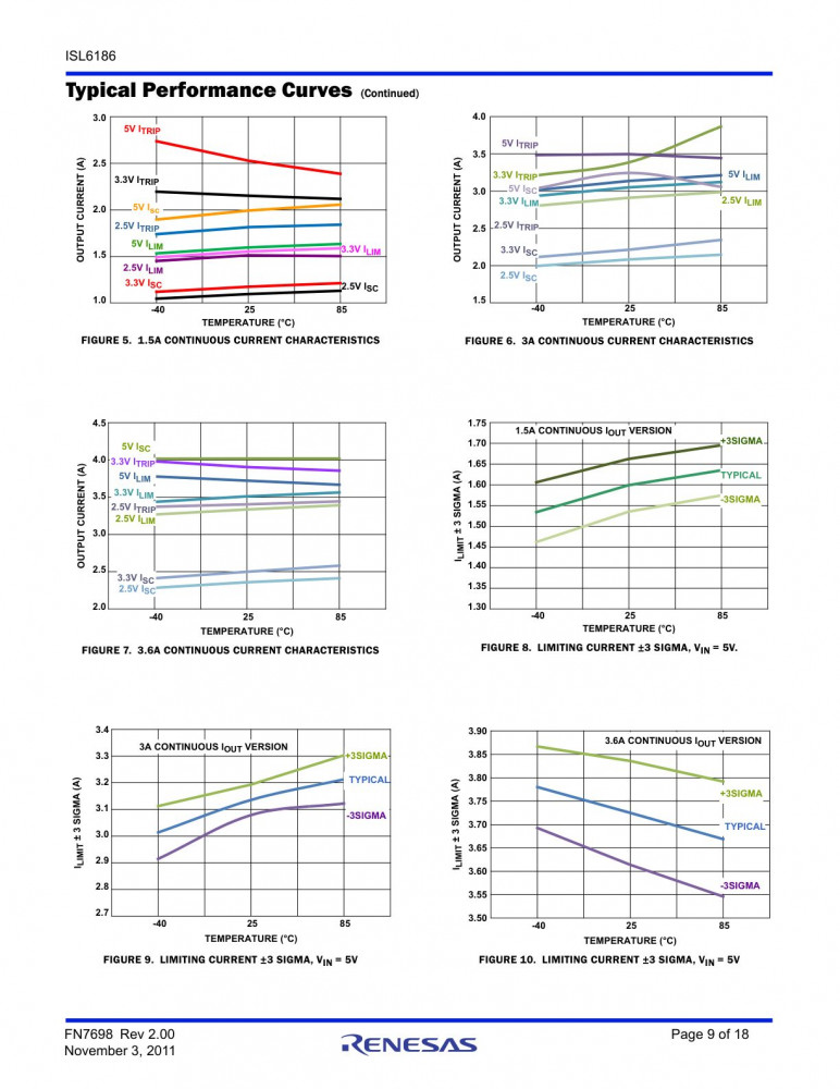 ISL6186 datasheet page 9