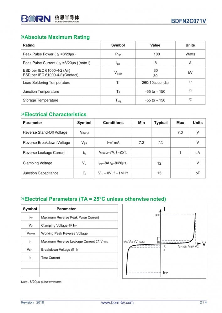 BDFN2C071V datasheet page 2