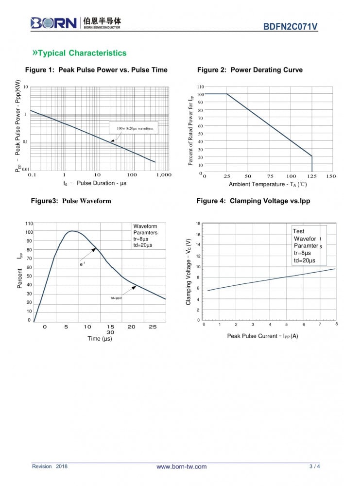 BDFN2C071V datasheet page 3