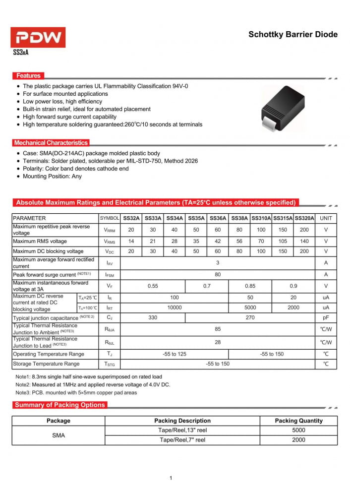 PDW SS36A datasheet page 1