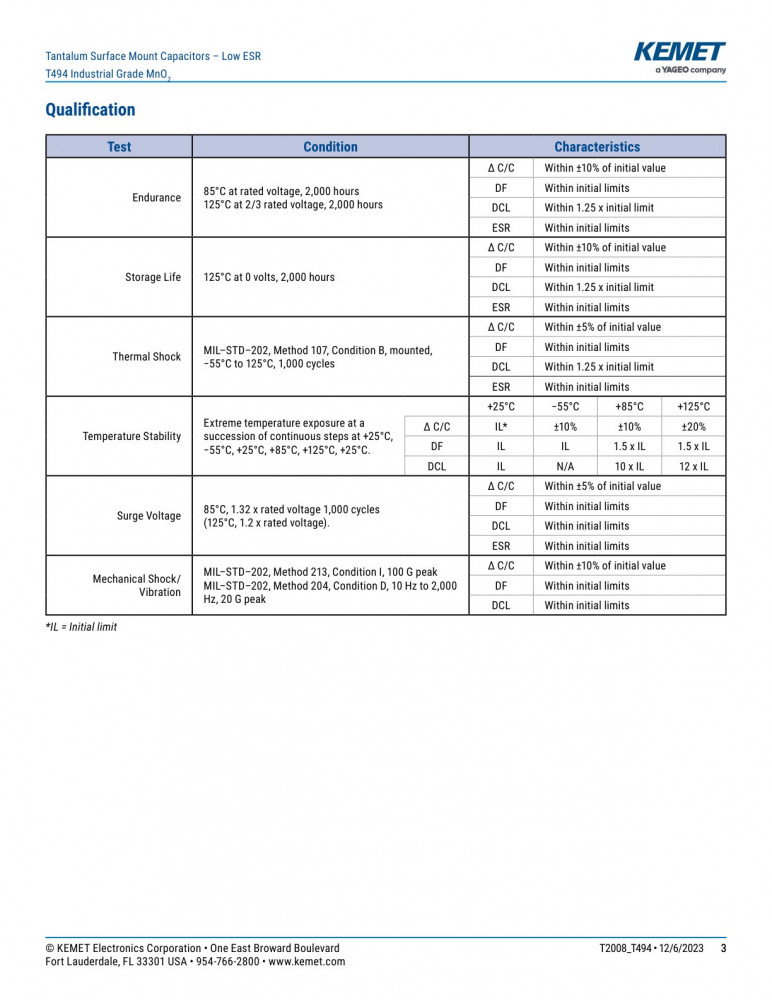 KEMET T494 datasheet page 3