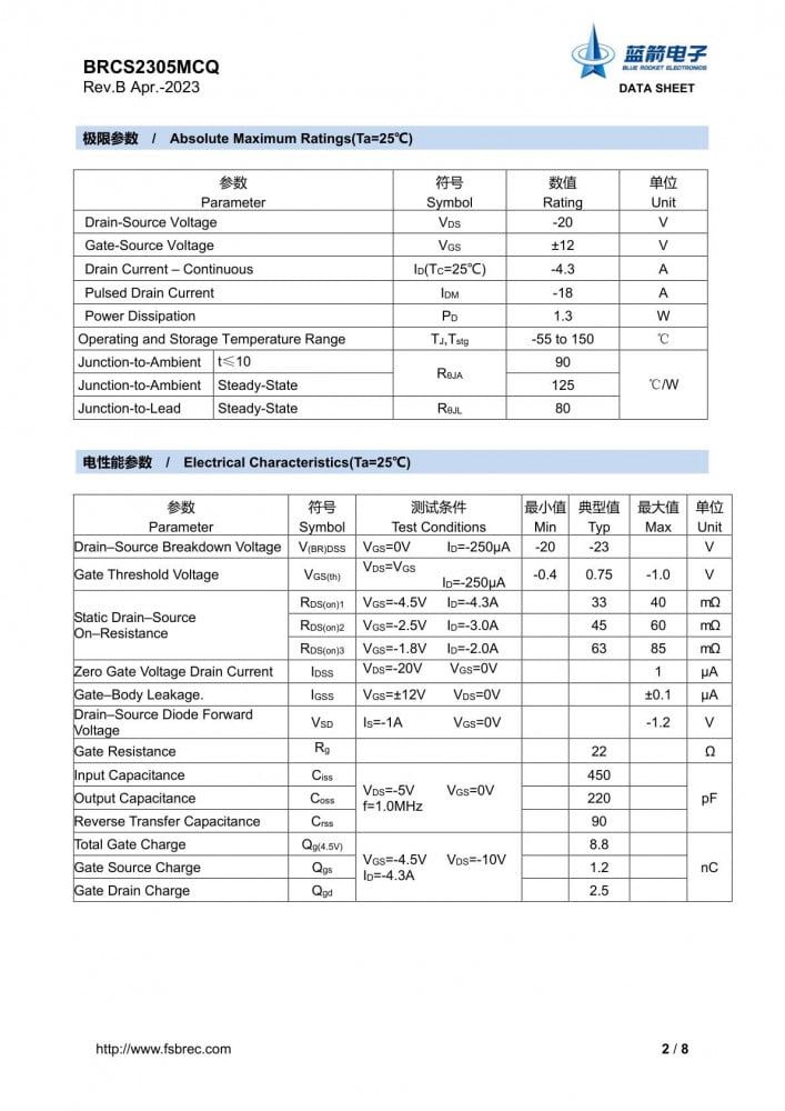 BRCS2305MCQ datasheet page 2