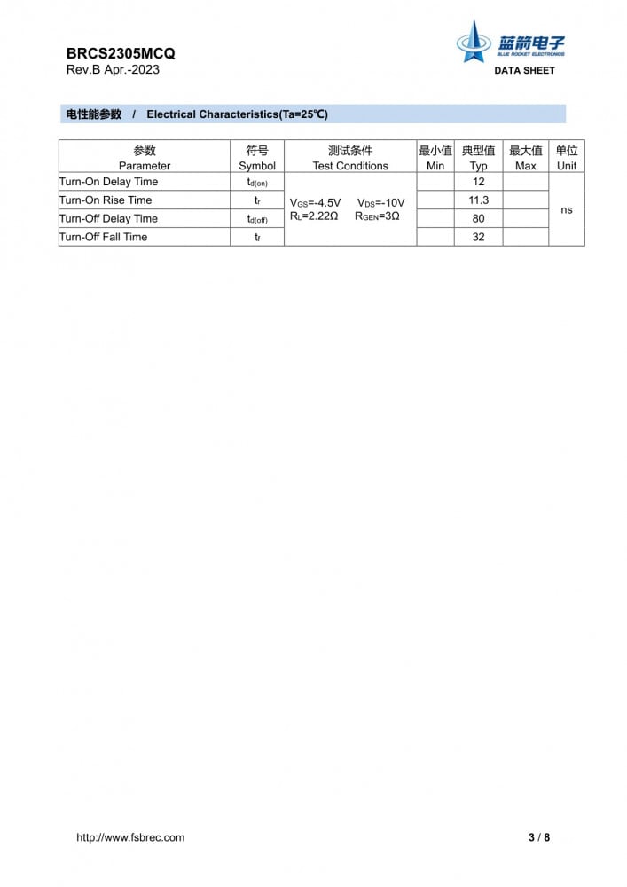 BRCS2305MCQ datasheet page 3
