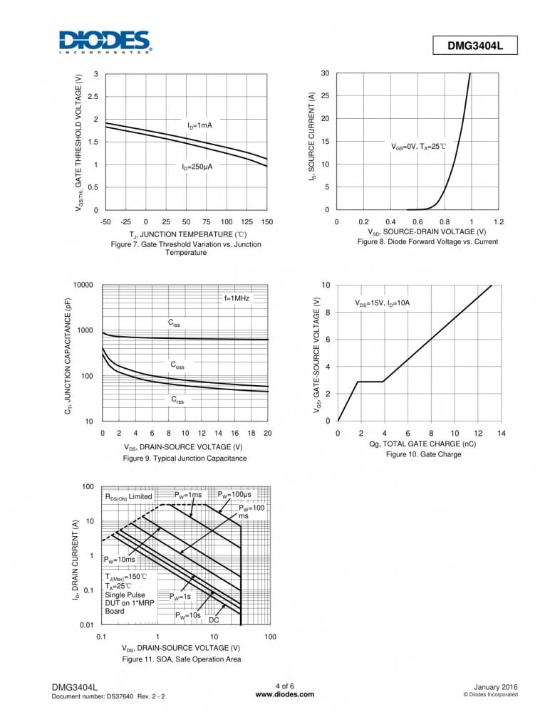 DMG3404L-7 datasheet page 4
